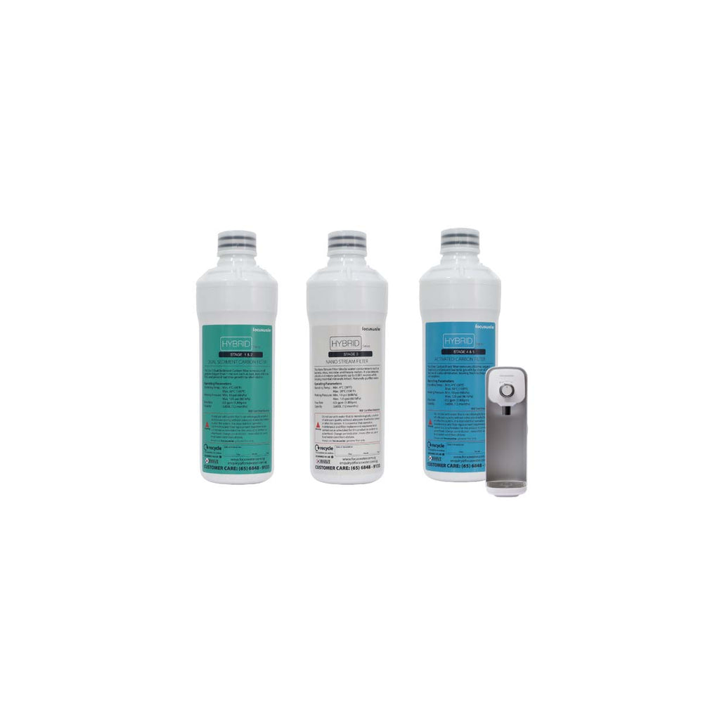 Water Filter Dispenser in Singapore | Focuswater